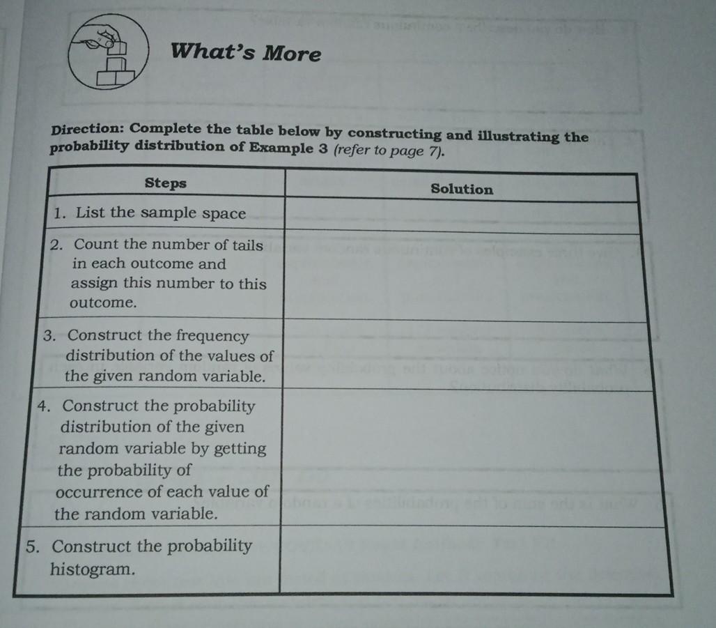 Solved Complete the table below by constructing and | Chegg.com