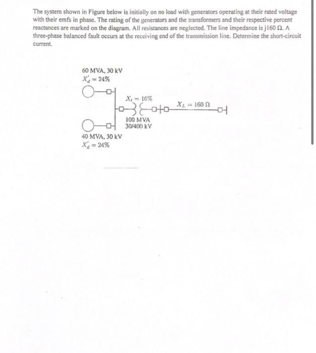 Solved The system shown in Figure below is initially on no | Chegg.com
