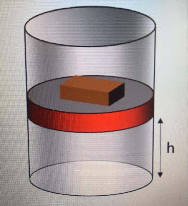 Solved Consider a cylindrical flask of cross-sectional area | Chegg.com