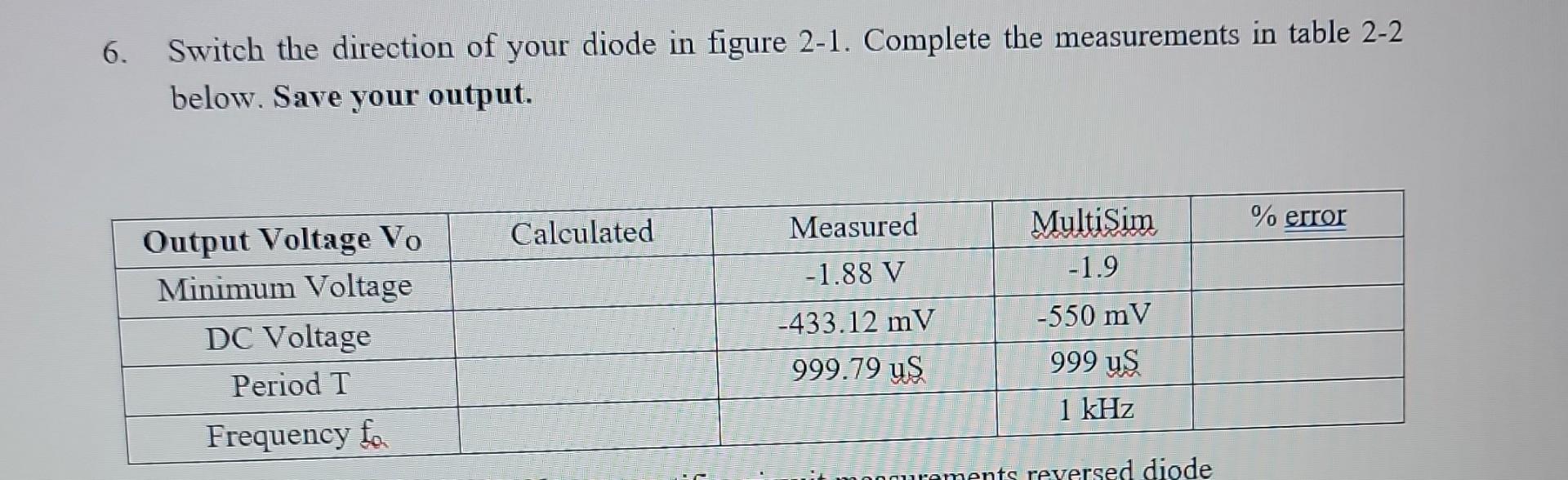 Solved Figure 2-1. Half-Wave Rectifier Procedure: 1. Build | Chegg.com