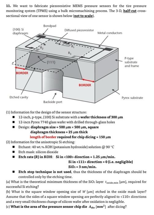 Solved 11. We want to fabricate piezoresistive MEMS pressure | Chegg.com