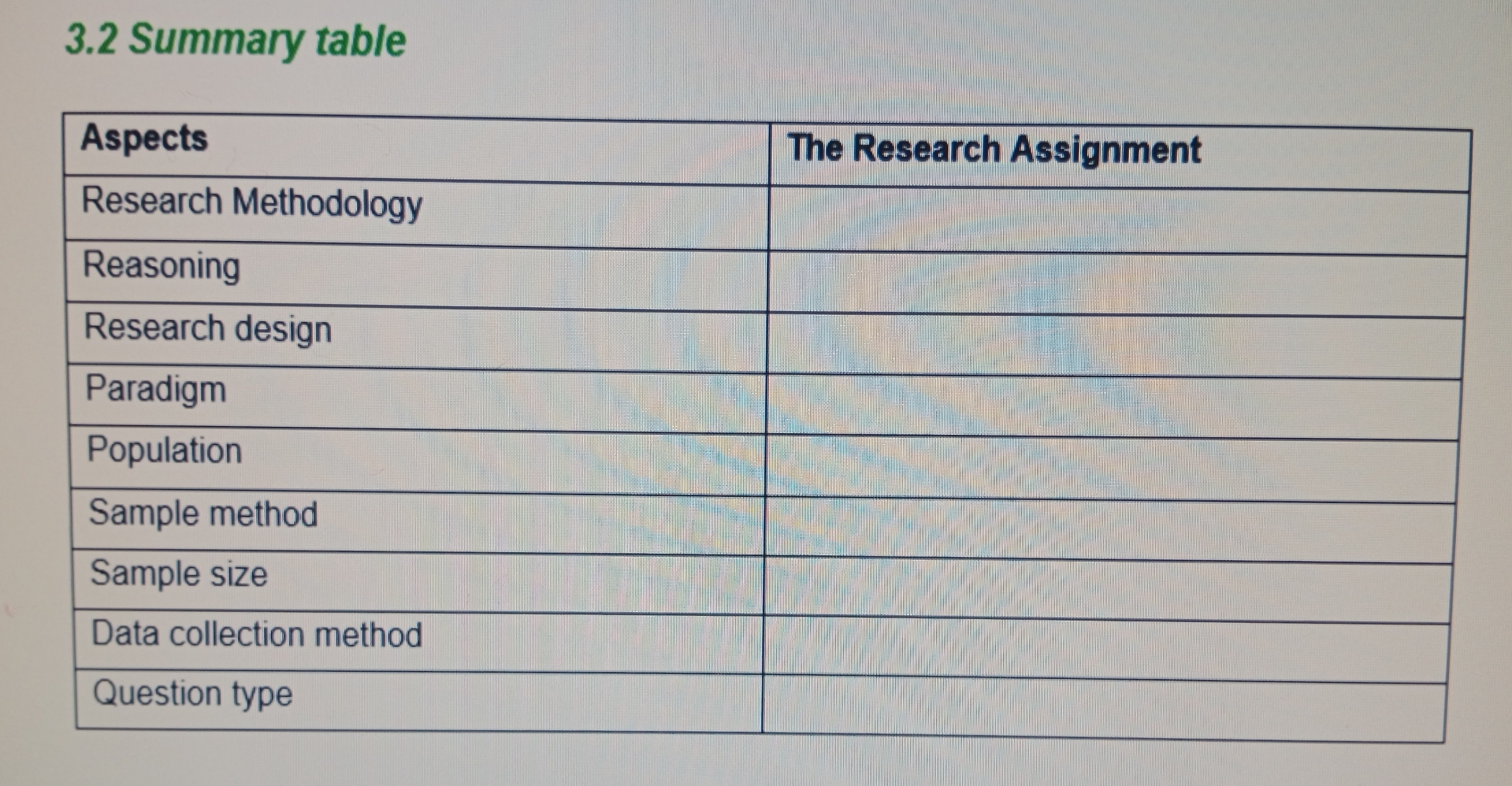 Solved In Research Design and Methodology:3.2 ﻿Summary | Chegg.com