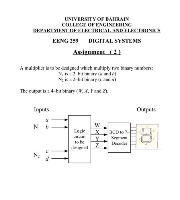 Solved A multiplier is to be designed which multiply two | Chegg.com