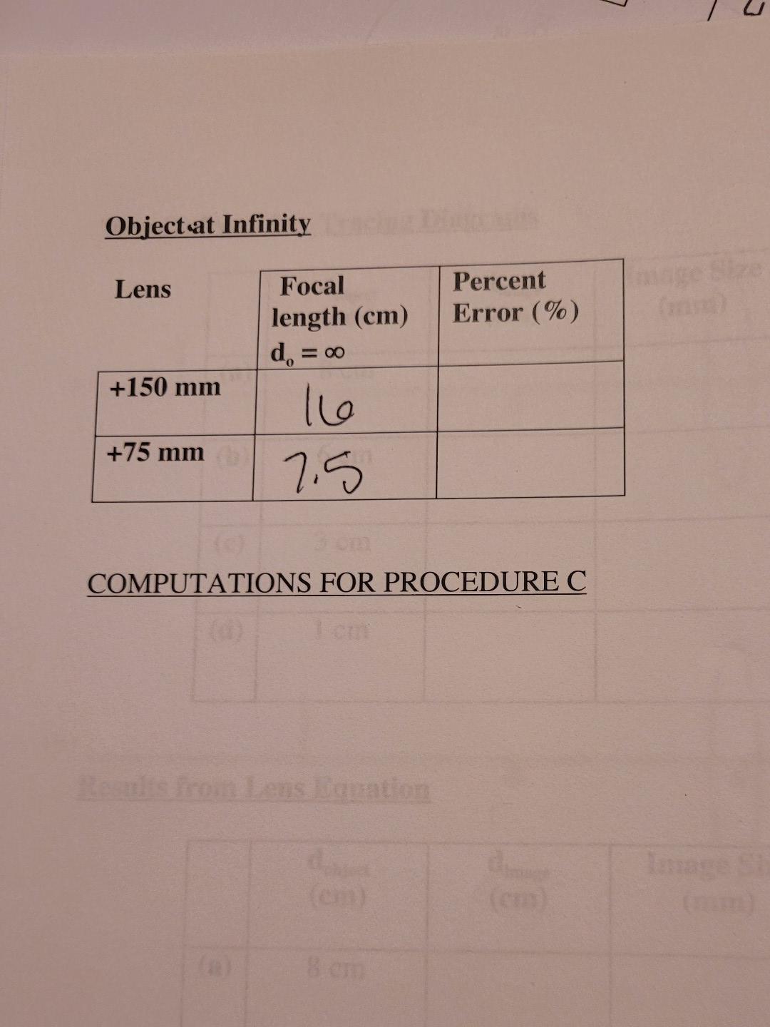 Object at Infinity Lens Focal length (cm) d= Percent | Chegg.com