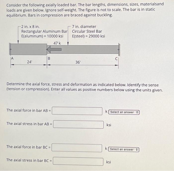 Consider the following axially loaded bar. The bar | Chegg.com