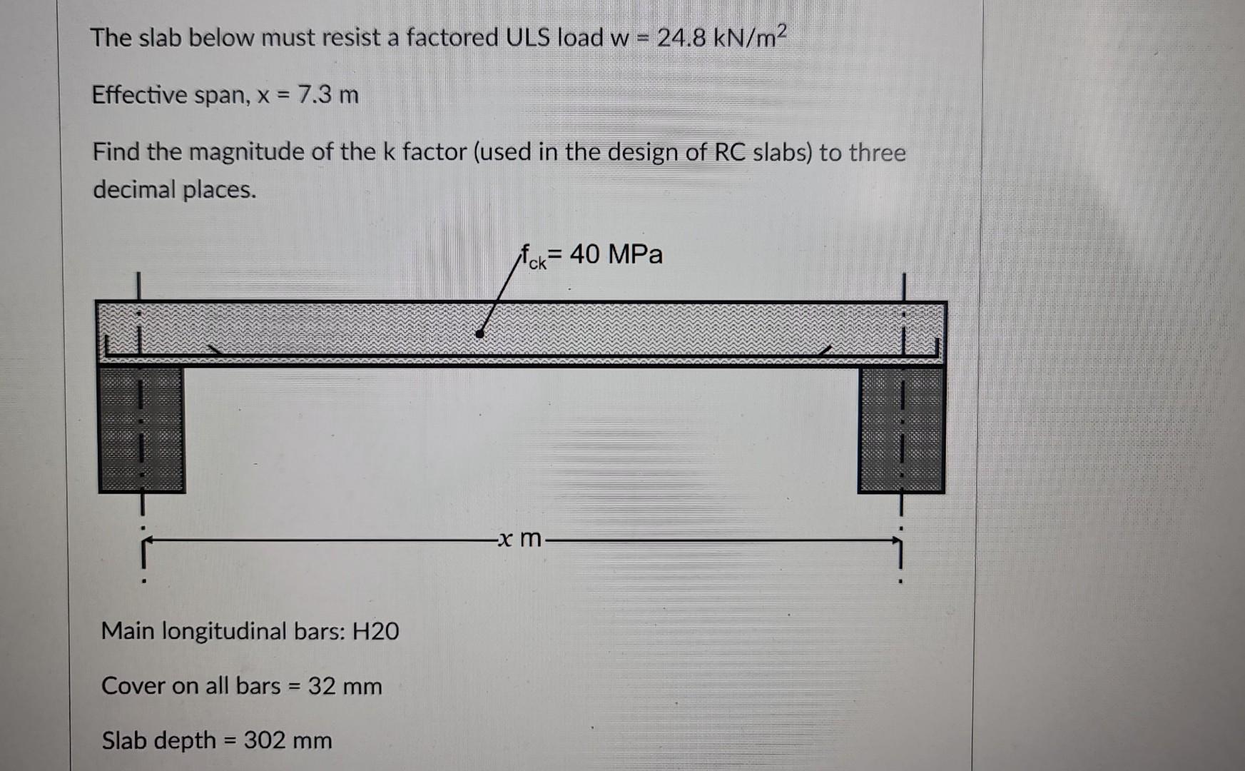 Solved The slab below must resist a factored ULS load | Chegg.com