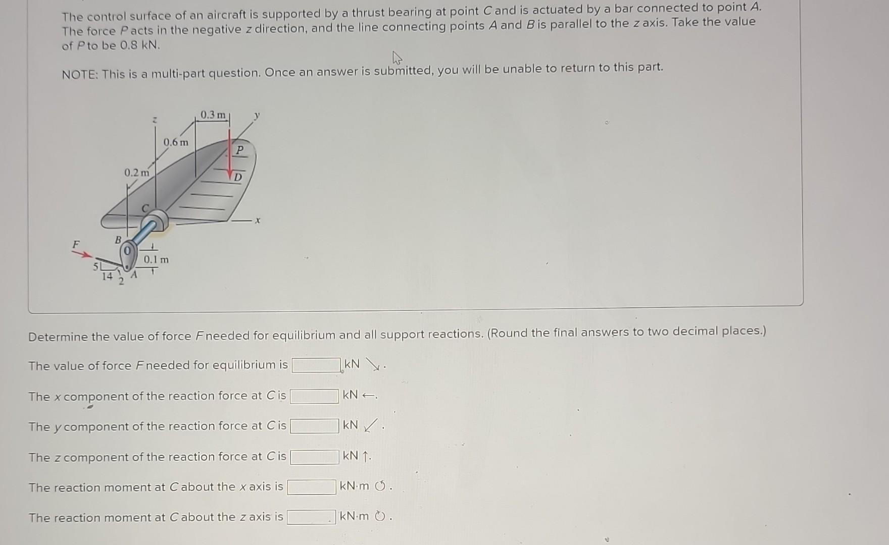Solved The control surface of an aircraft is supported by a | Chegg.com