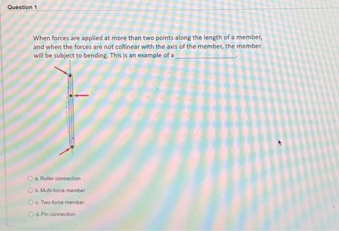 Solved When forces are applied at more than two points along | Chegg.com