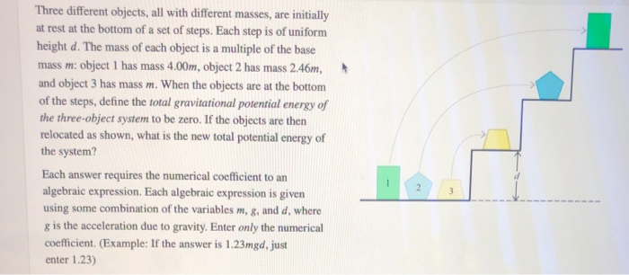 Solved Three different objects, all with different masses, | Chegg.com