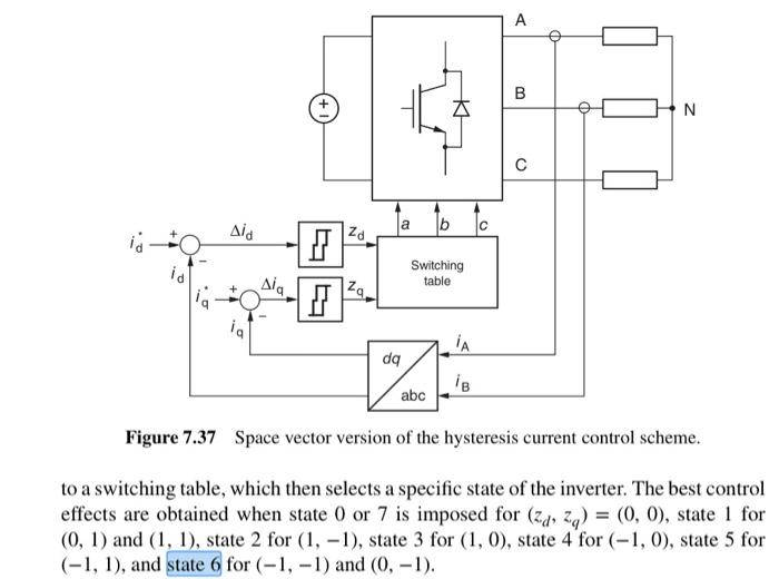 Solved 1. Assume Vi=1 and determine the line-to-line and | Chegg.com