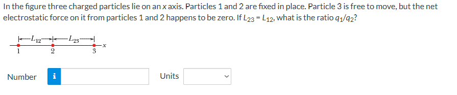 Solved In the figure three charged particles lie on an x | Chegg.com