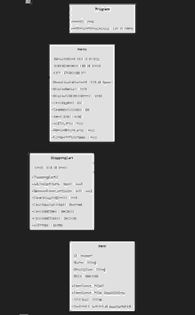 Solved Part 0: Review the UML Class Diagram• ﻿﻿Examine the | Chegg.com
