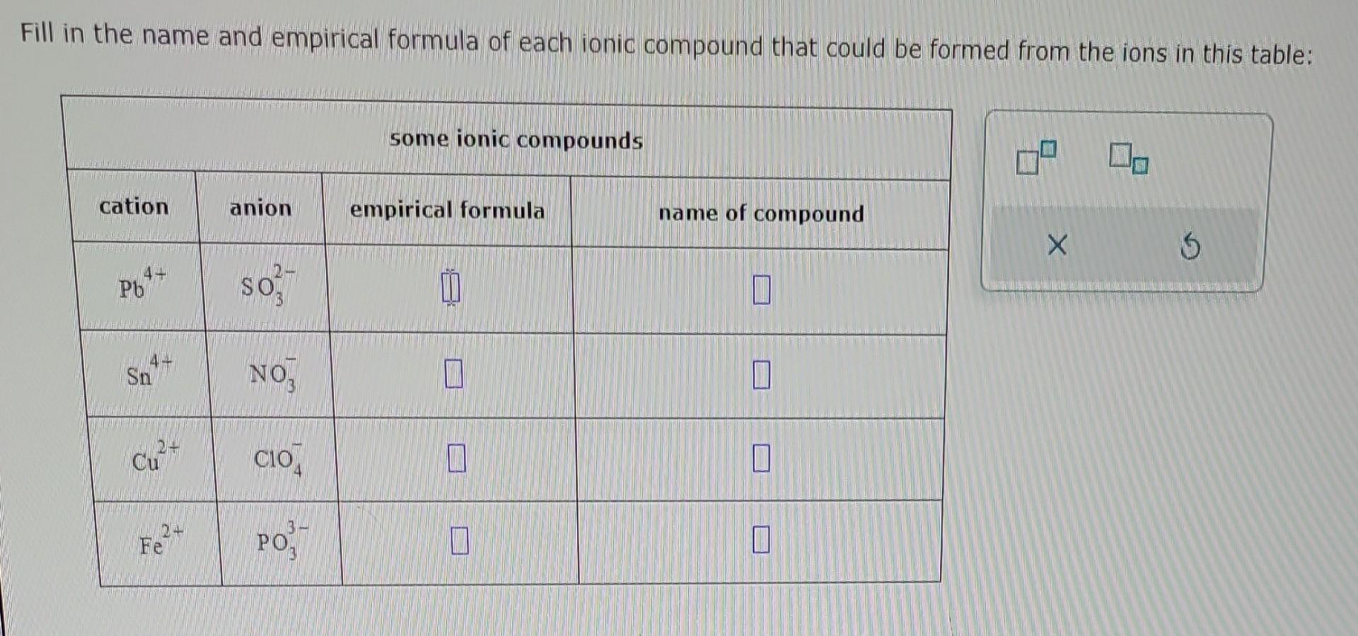 Solved Fill in the name and empirical formula of each ionic | Chegg.com