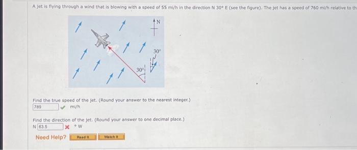 Solved A jet is flying through a wind that is blowing with a | Chegg.com
