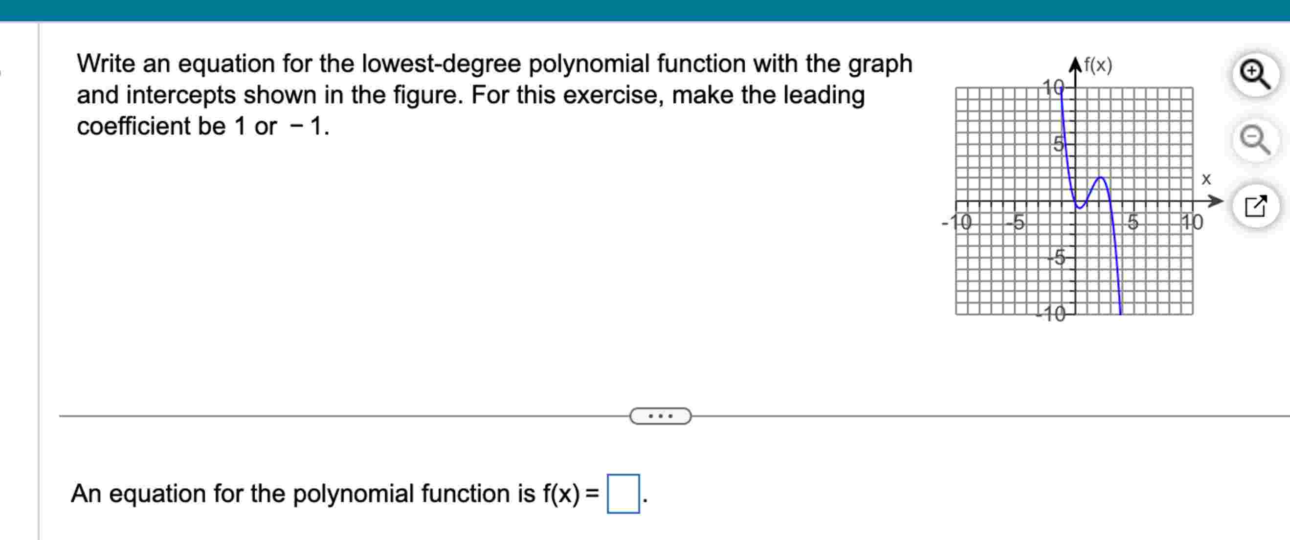 Solved Write an ﻿equation for the lowest-degree polynomial | Chegg.com