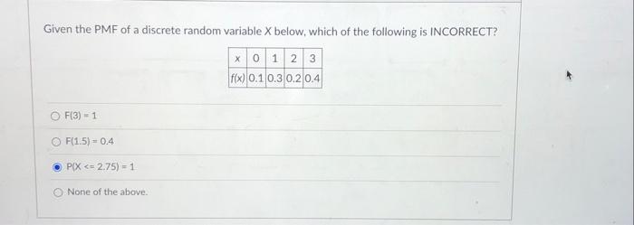 Solved Given the PMF of a discrete random variable X below, | Chegg.com