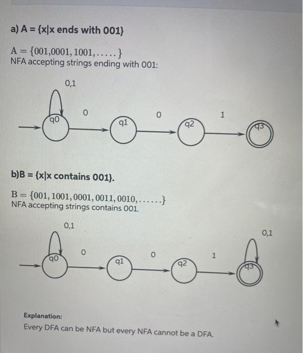 Solved can anyone give the explantion of 3-5 lines for each | Chegg.com