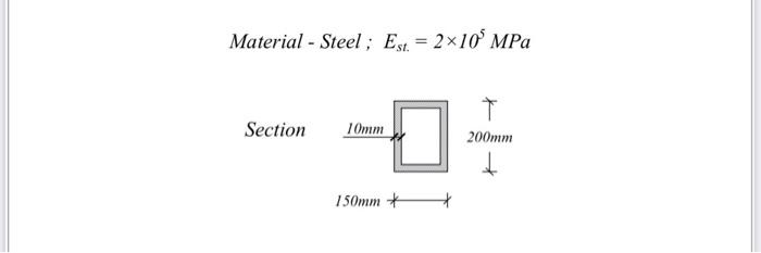 Solved Determine the maximum value of deflections (w max ) | Chegg.com