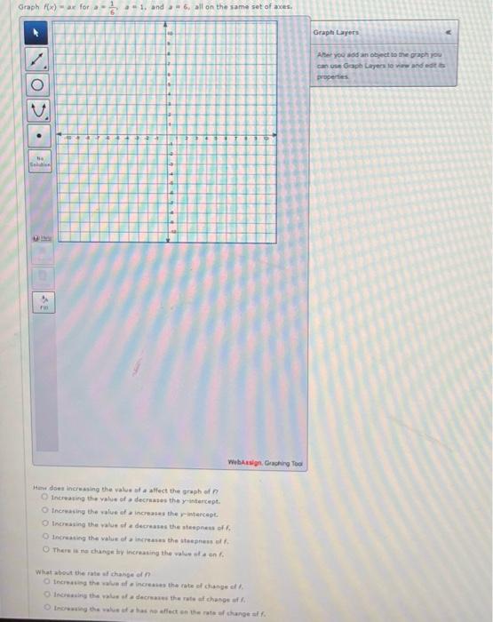 Solved Graph F(x)= ar for a=61,a=1, and a=6, all on the same | Chegg.com