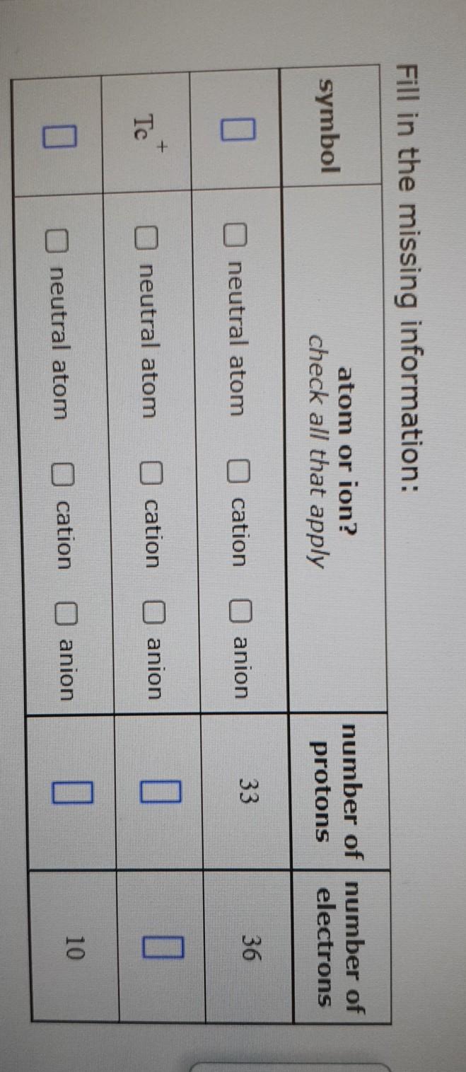 Solved fast plz | Chegg.com