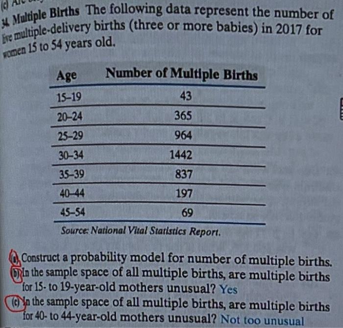 Solved 4. Nultiple Births The following data represent the | Chegg.com