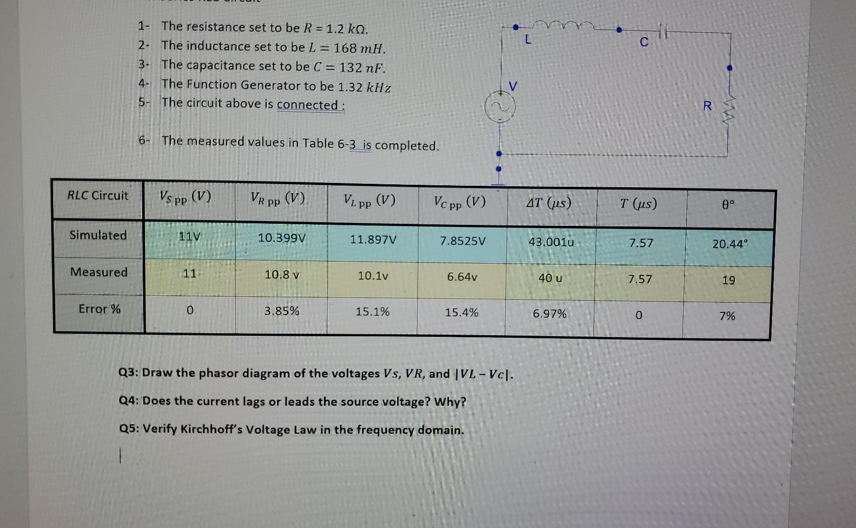 Solved VS2=VR2+(VL−VC)2( if VL>VC)1- The resistance set to | Chegg.com