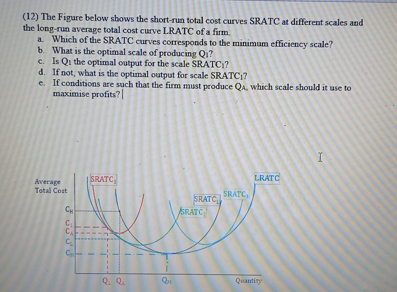 Solved (12) The Figure below shows the short-run total cost | Chegg.com