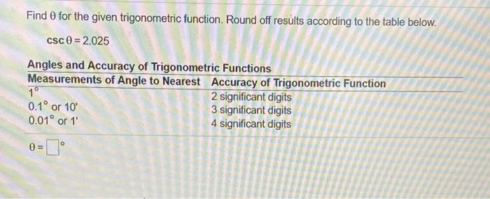 Solved Find 0 for the given trigonometric function. Round | Chegg.com