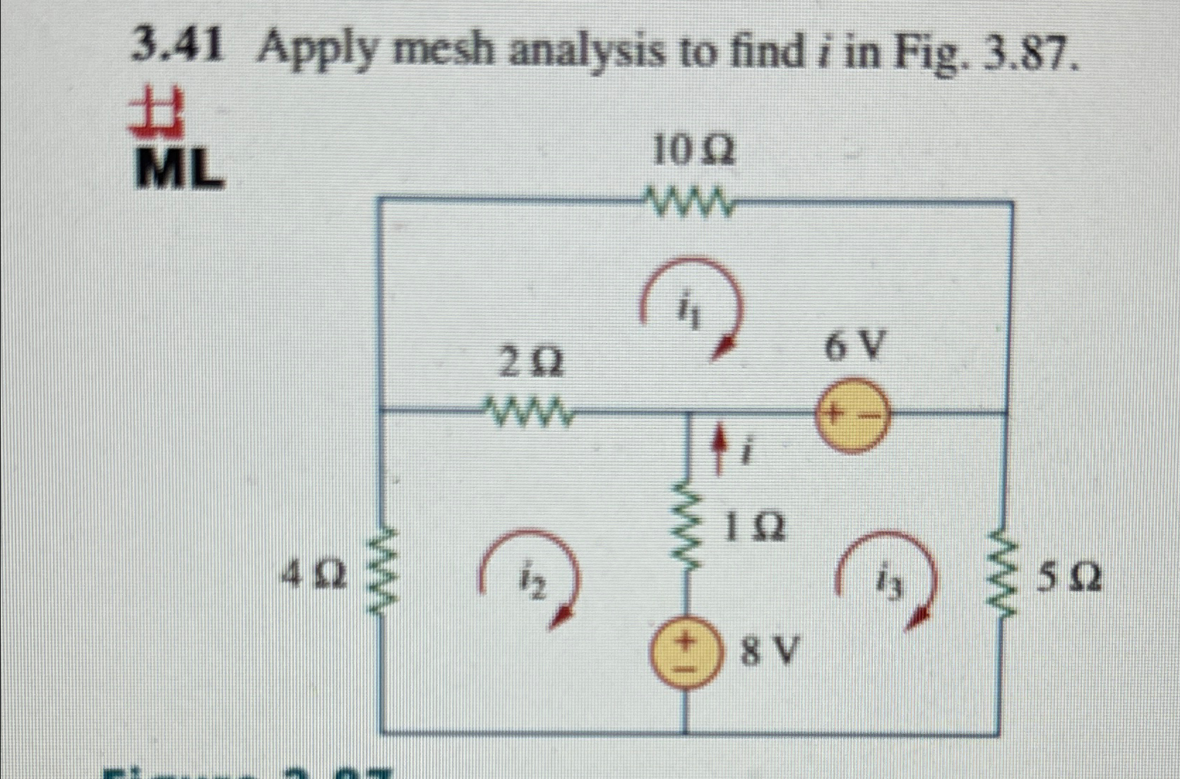 Solved 3.41 ﻿Apply mesh analysis to find i ﻿in Fig. 3.87. | Chegg.com