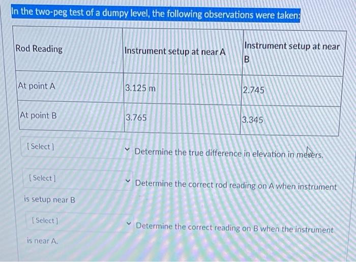 Solved In the two-peg test of a dumpy level, the following | Chegg.com