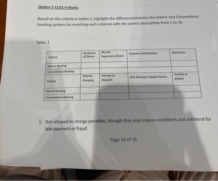 Solved Based on the criteria in tables 1 , highlight the | Chegg.com
