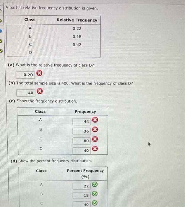 Solved A partial relative frequency distribution is given. | Chegg.com