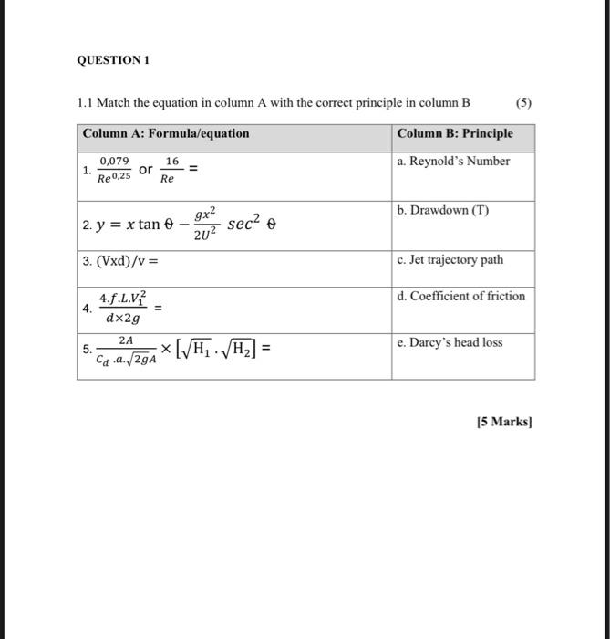 Solved 1.1 Match the equation in column A with the correct | Chegg.com