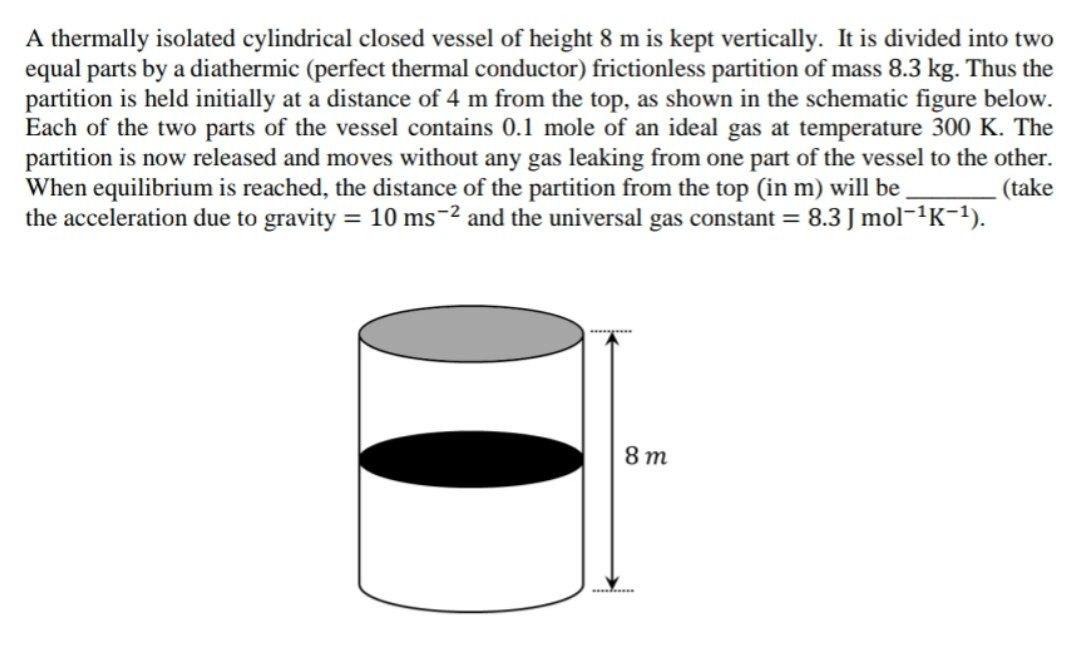 Solved A thermally isolated cylindrical closed vessel of | Chegg.com