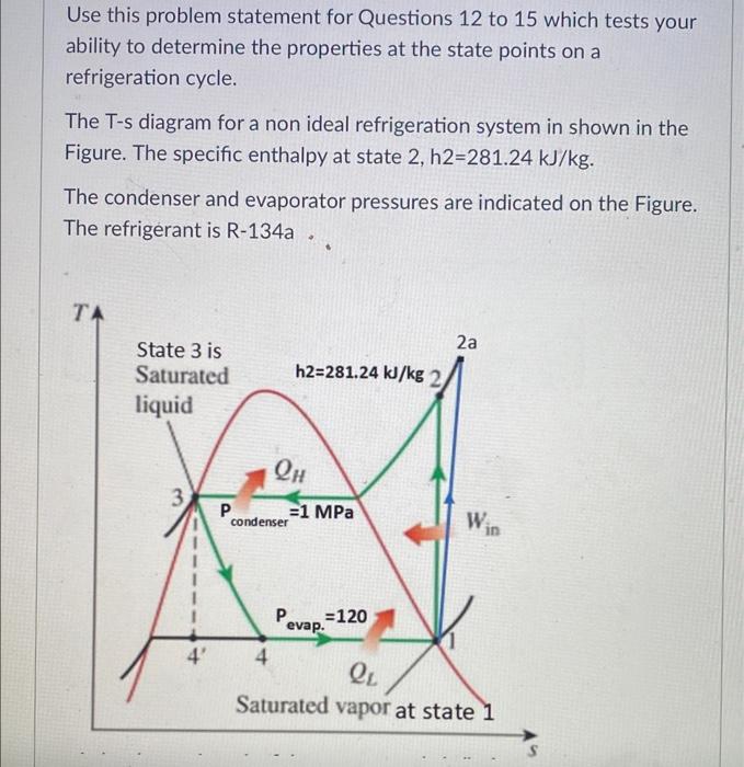 Solved Use this problem statement for Questions 12 to 15 | Chegg.com