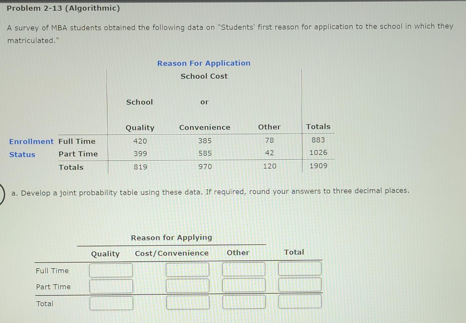 Solved Problem 2-13 (Algorithmic) A survey of MBA students | Chegg.com