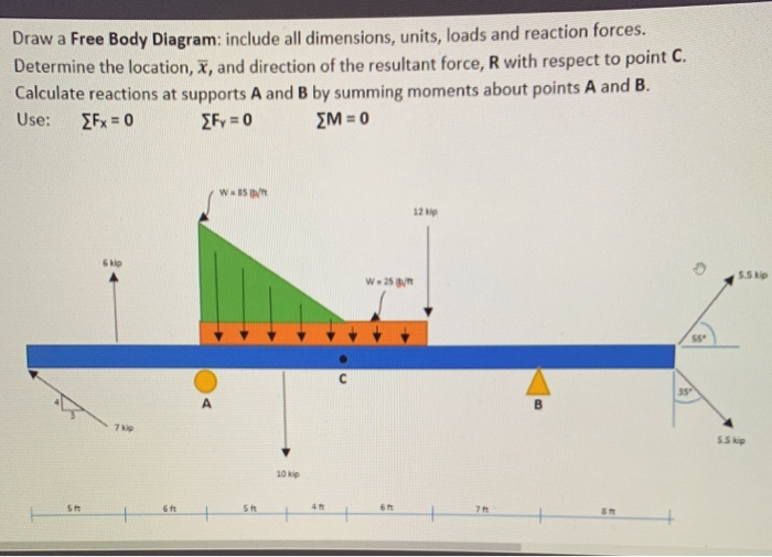 Solved Draw a Free Body Diagram: include all dimensions, | Chegg.com