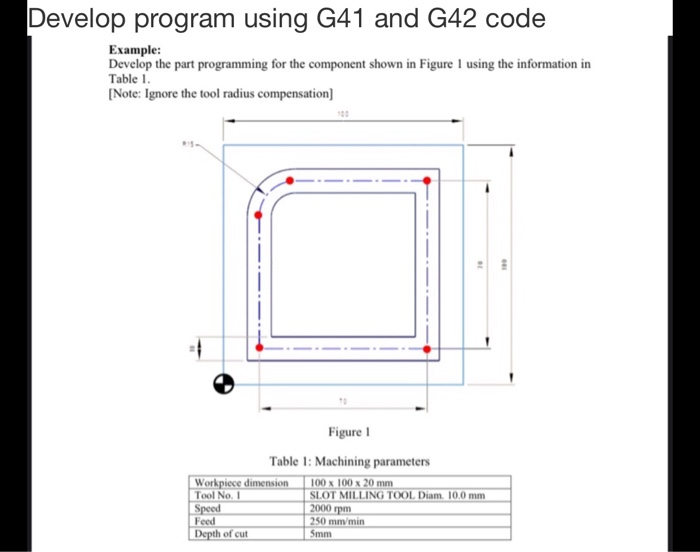 Solved Develop program using G41 and G42 code Example: | Chegg.com