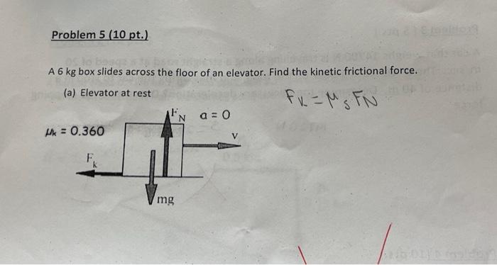 Solved A 6 kg box slides across the floor of an elevator. | Chegg.com