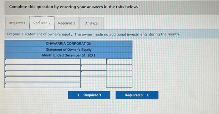 Solved Problem 5.3A (Algo) Preparing financial statements | Chegg.com