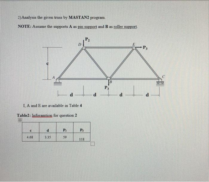 Solved 2) Analysis the given truss by MASTAN2 program NOTE: | Chegg.com