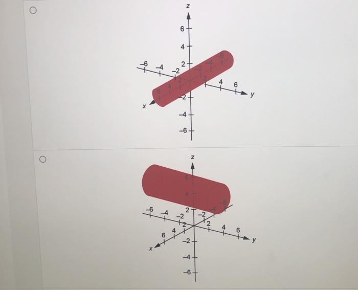 Solved Question Graph the set of points in three dimensions | Chegg.com