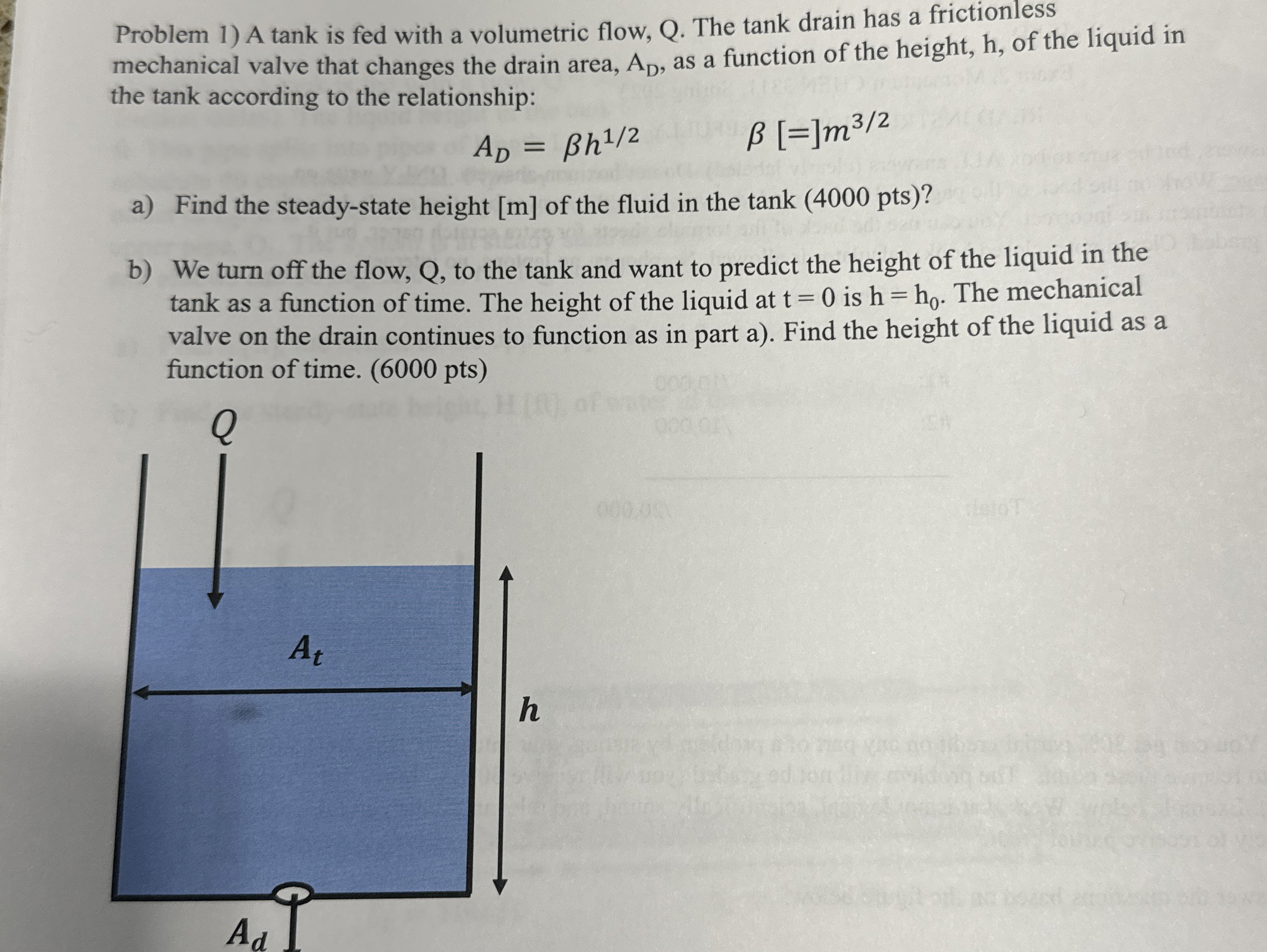 Solved Problem 1) ﻿A tank is fed with a volumetric flow, Q. | Chegg.com