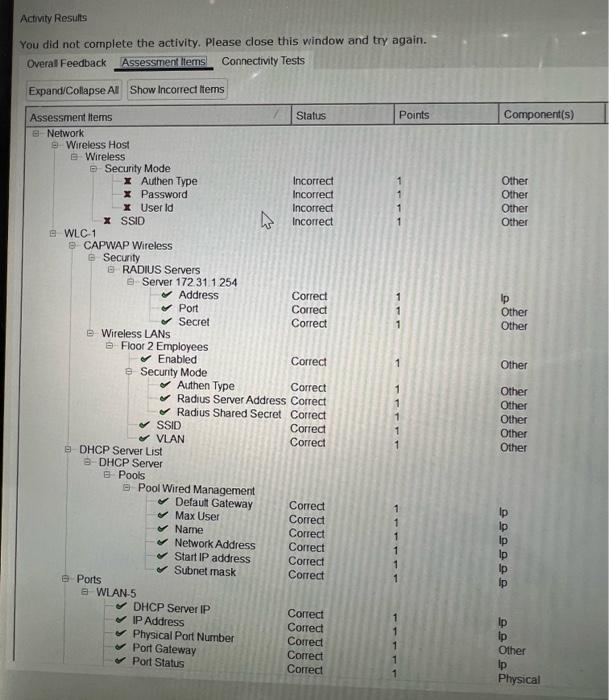 Solved why the command ip classless is not working and what | Chegg.com