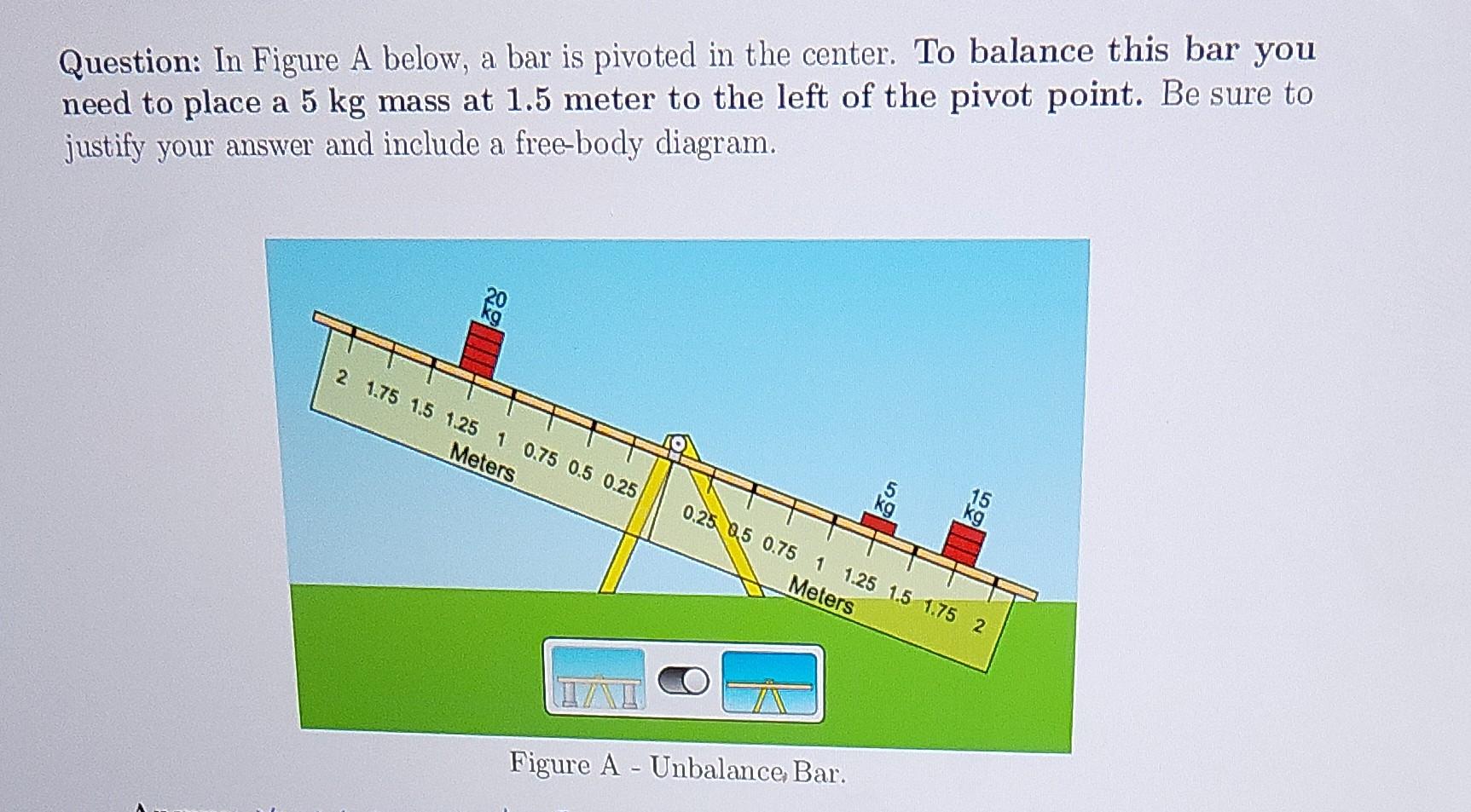 Solved Question: In Figure A below, a bar is pivoted in the | Chegg.com