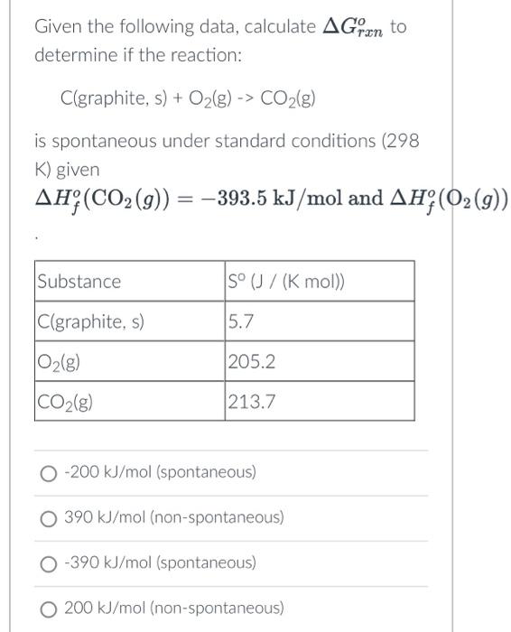Solved Given the following data, calculate ΔGrxno to | Chegg.com
