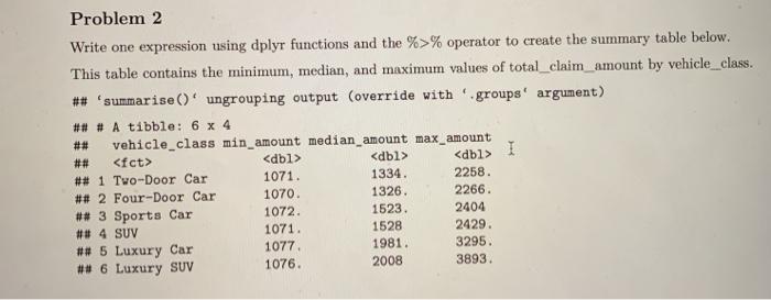 Solved Problem 2 Write one expression using dplyr functions | Chegg.com