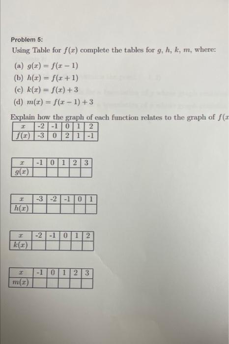 Solved Problem 5: Using Table for f(x) complete the tables | Chegg.com