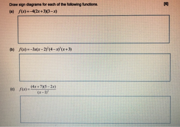 Solved [6] Draw sign diagrams for each of the following | Chegg.com