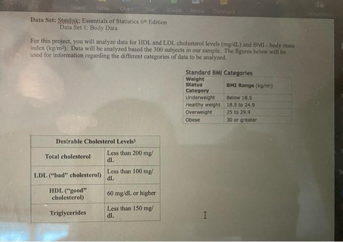 Data Set: Statdisk: Essentials of Statisties 6th | Chegg.com